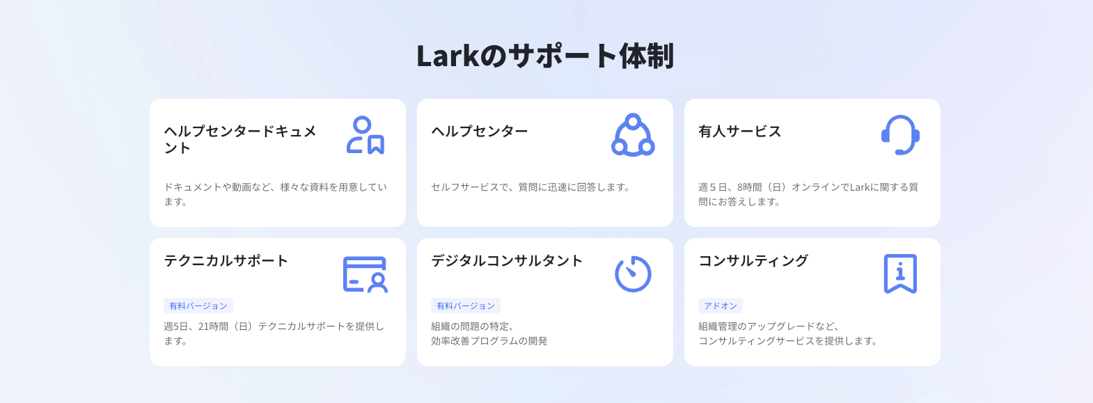 Larkの導入で変わる業務効率とコミュニケーションの未来 | 旅するガジェット
